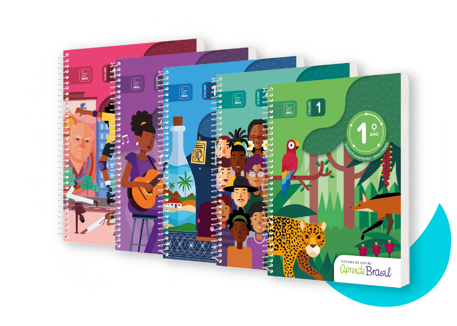 Aprende Brasil Educação